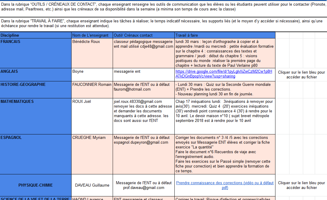 Plan de travail hebdomadaire par classe - Actualités - COLLEGE MARTHE ...